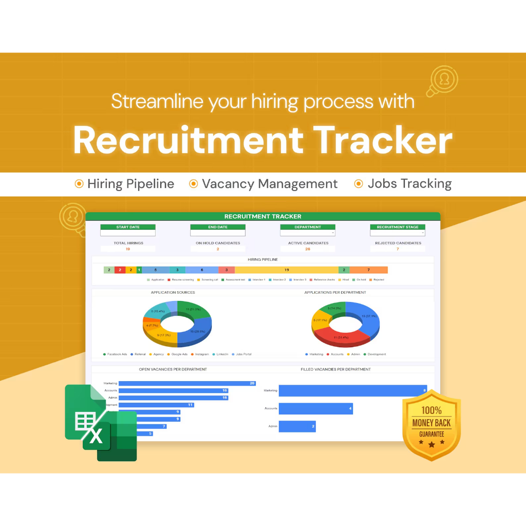 Recruitment Tracker System Hiring Pipeline Vacancy Management Jobs Efficient Applicant Tracking ...
