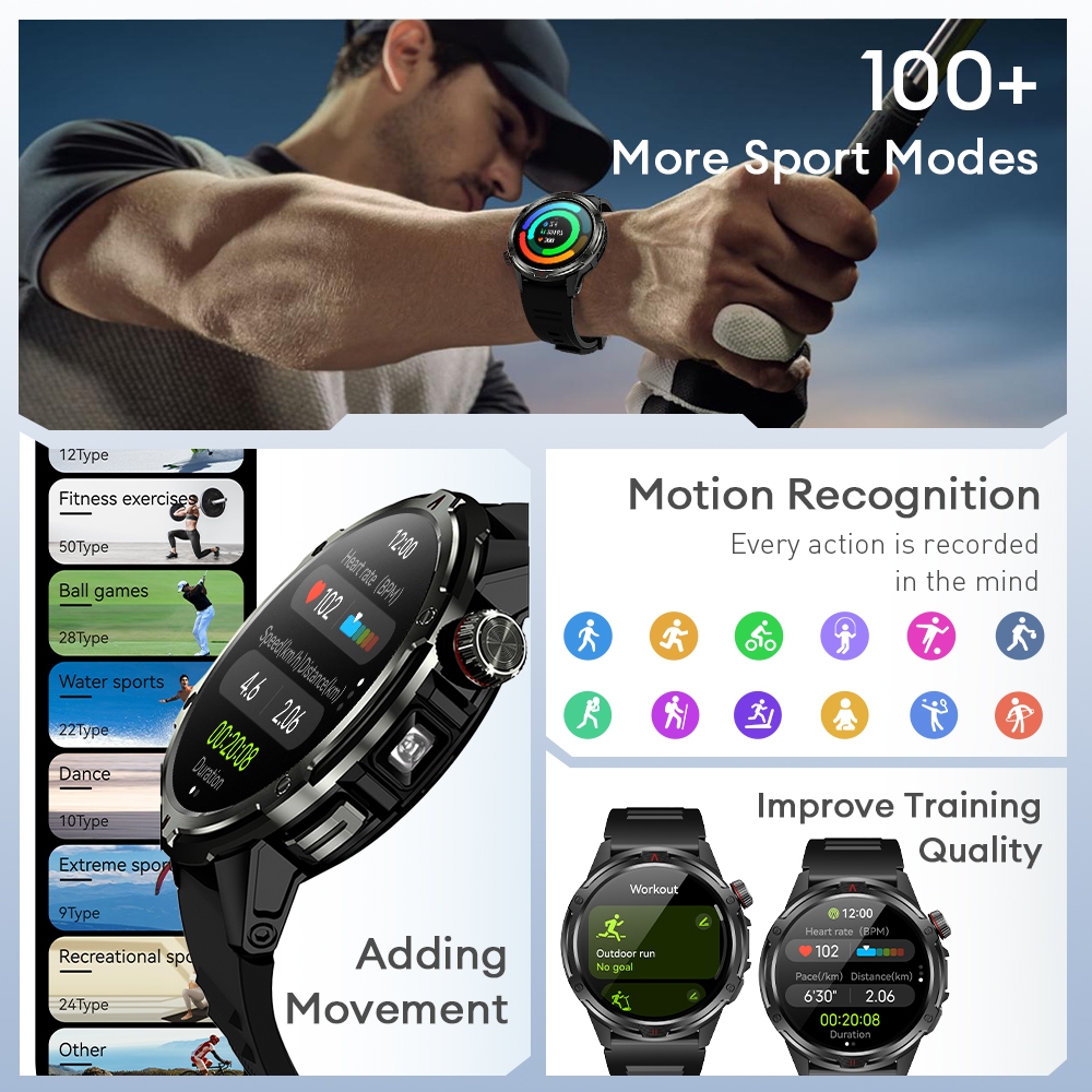 Aolon Tetra R4 Smart Watch 1.43" AMOLED Screen DIY Watch Face Bluetooth ...