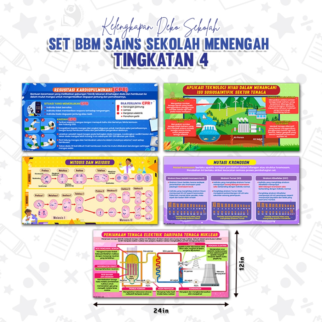 🌼1 DAY SHIP🌼 SET BANNER SAINS SEKOLAH MENENGAH (TINGKATAN 4) - ALAT ...