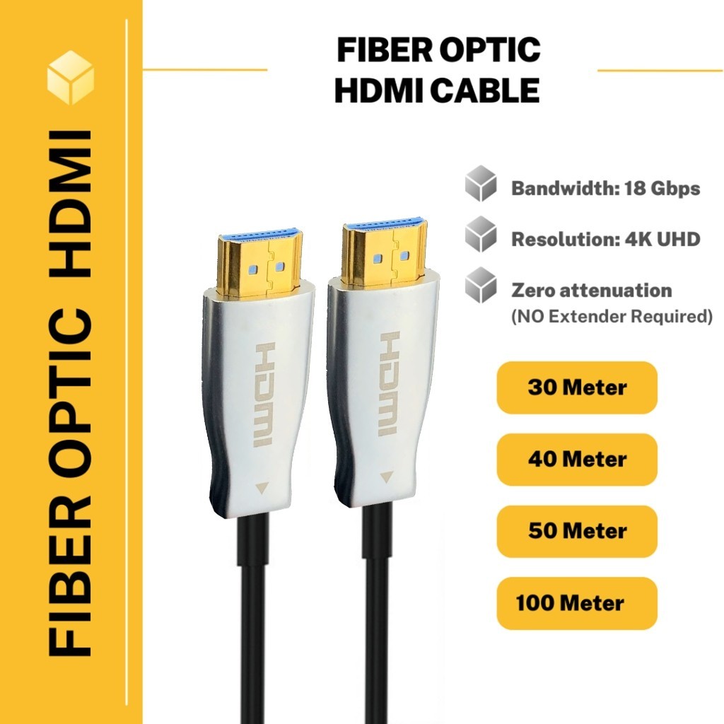 High Grade 4K HDMI Fiber Optic AOC Cable (30m/40m/50m/100m) FIBER OPTIC ...