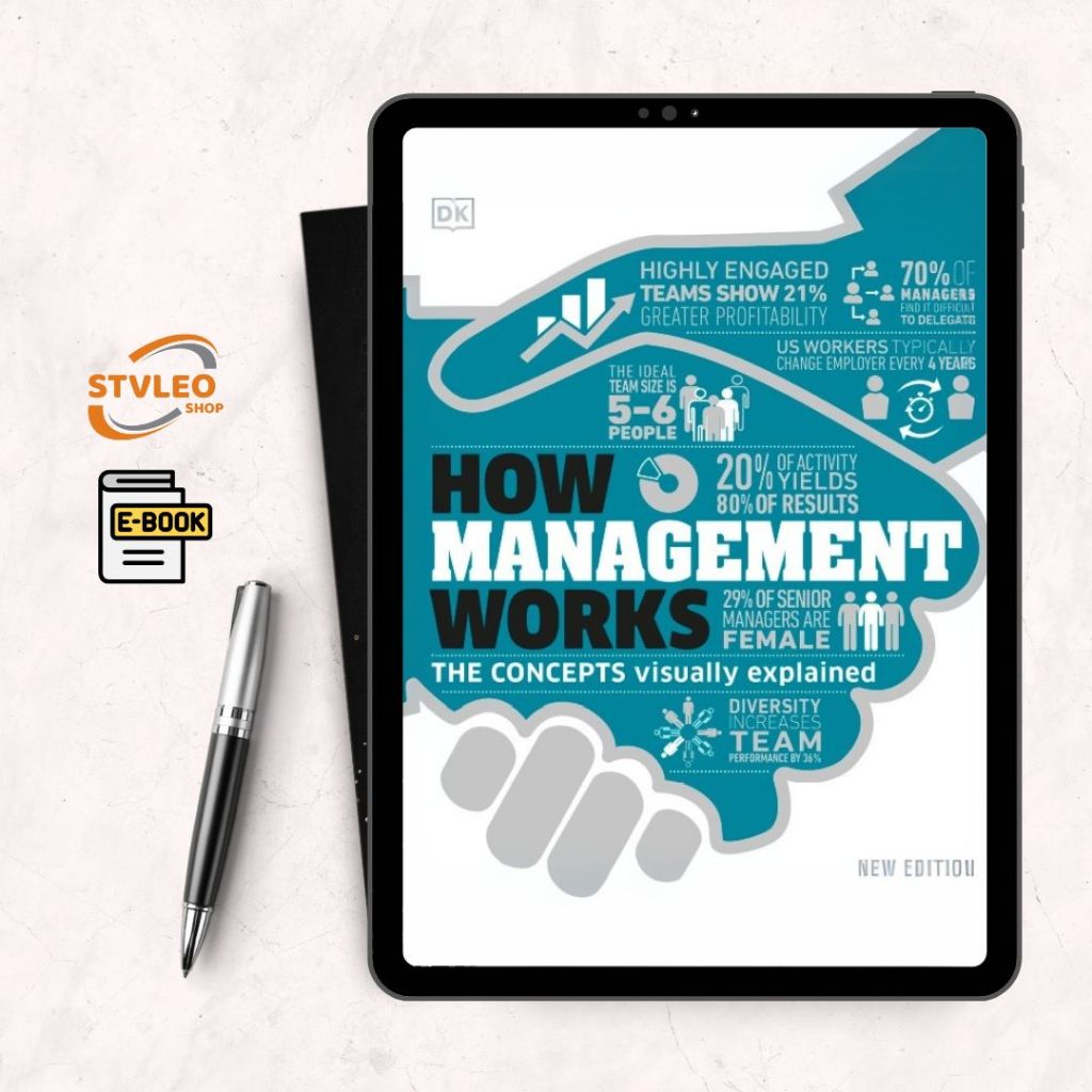 How Management Works: The Concepts Visually Explained | Shopee Malaysia