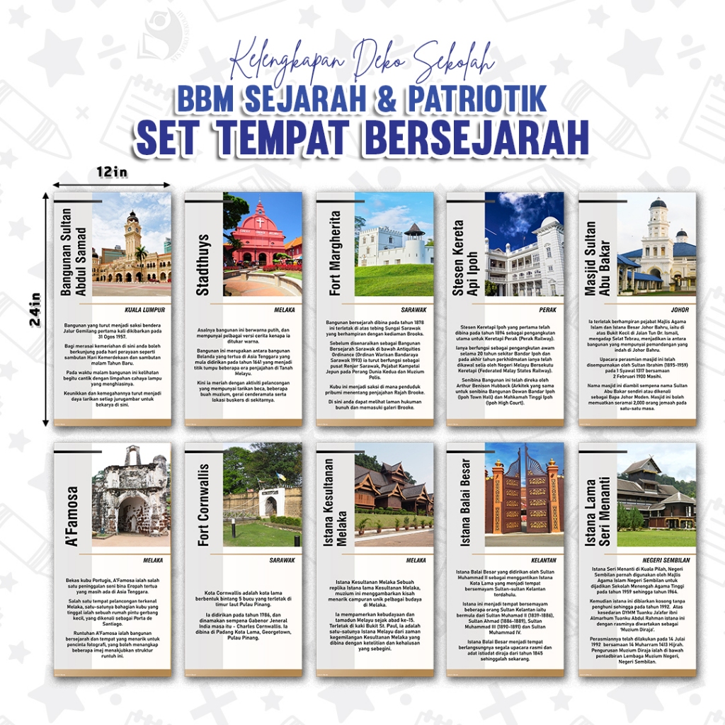 1 DAY SHIP SET POSTER TEMPAT BERSEJARAH (10in1) TEBAL / DEKORASI ...