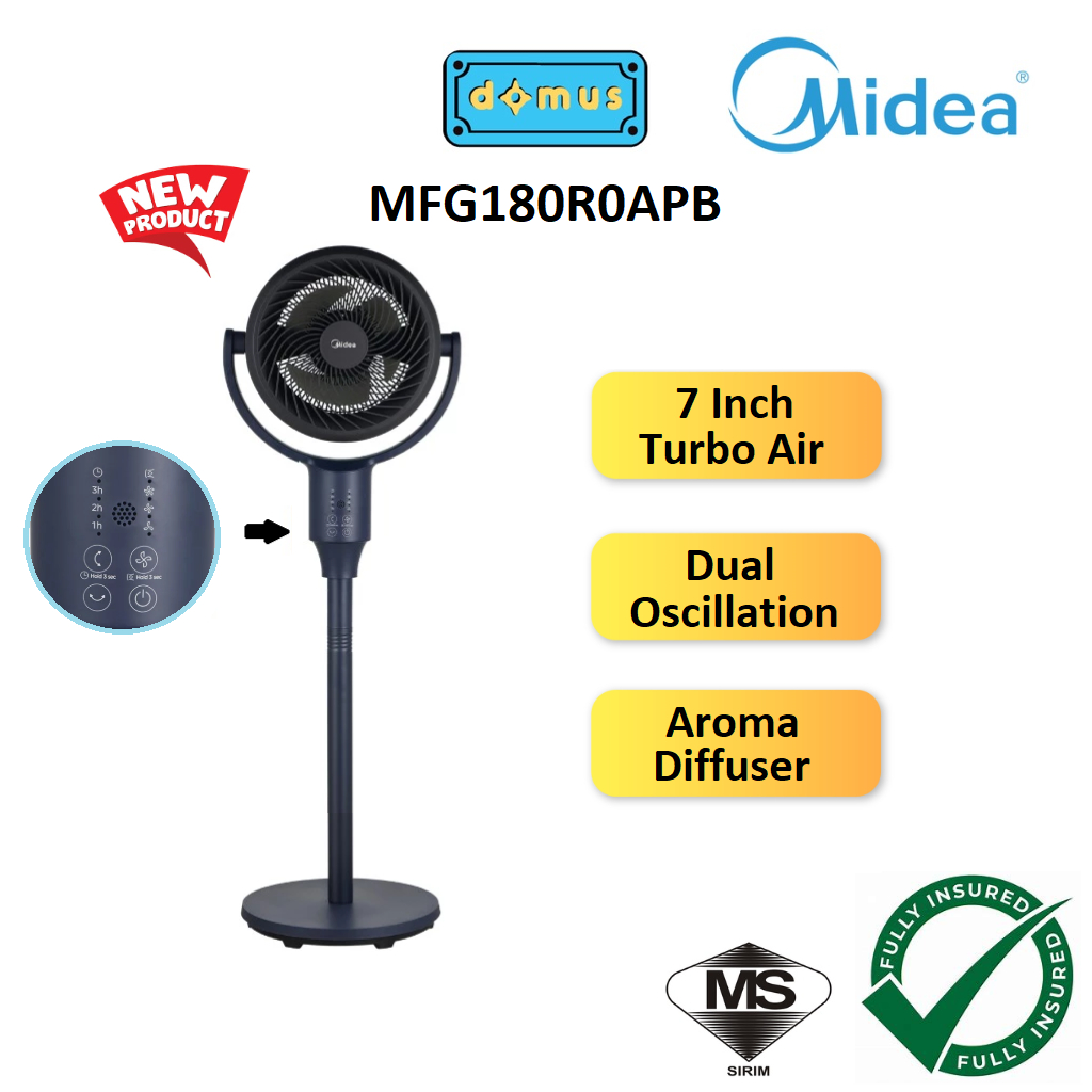 Midea 3 Blades 7 Inch Turbo Air Acceleration System Circulation Fan ...