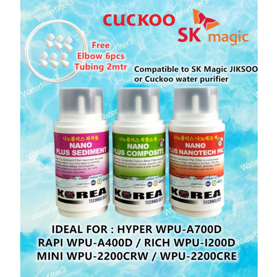 4"Inch/14cm Korea Filter SK Magic Hyper Rapi Rich Filter SEDIMENT ...
