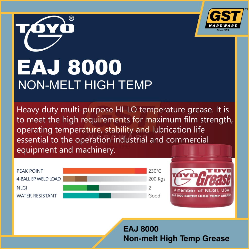 Toyo-G High Temp Grease EAJ 8000 High Temperature Grease Bearing Hi ...