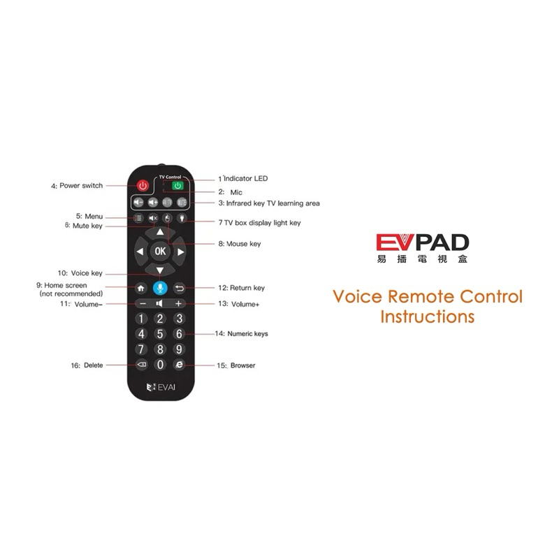 ORIGINAL EVPAD EVAI AI RF REMOTE VOICE CONTROL FOR10P 10S 5S 5P 3S 3 ...