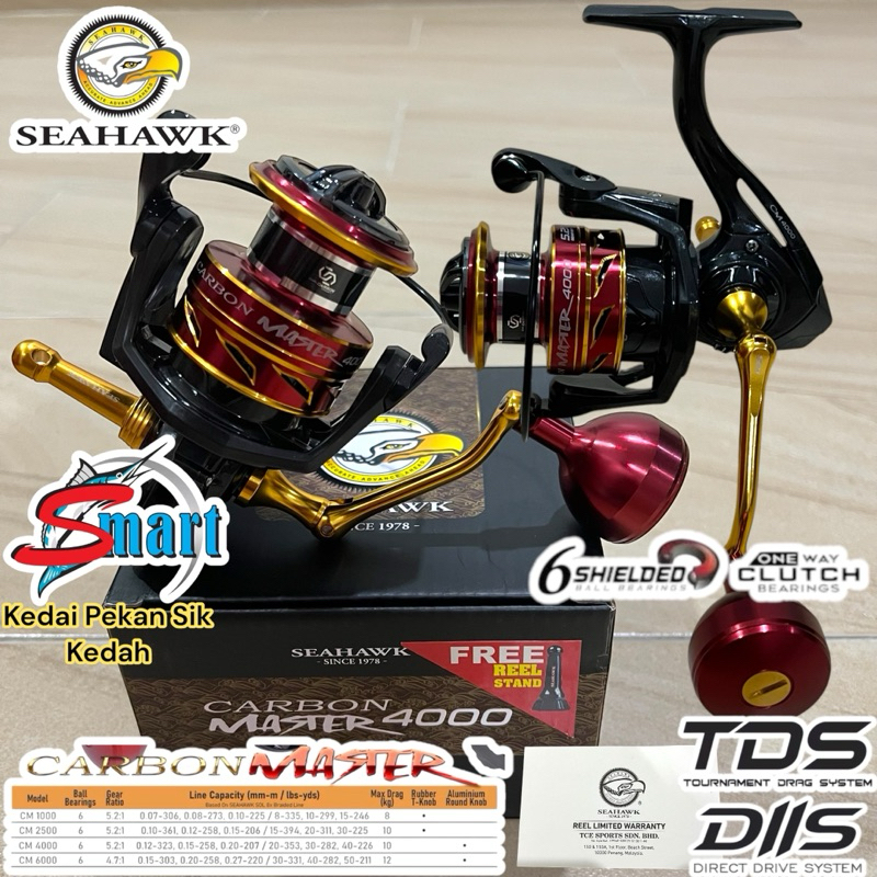 Seahawk Carbon Master Carbon BODY AND ROTOR + FREE Reel Stand | Shopee ...