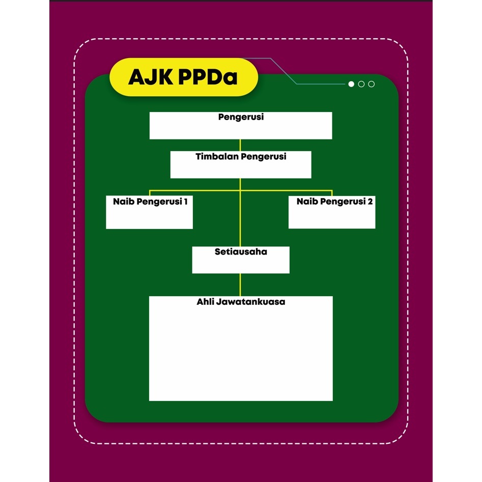 BANNER PELBAGAI PPDa (PENDIDIKAN PENCEGAHAN DADAH) BIMBINGAN & KAUNSELING | Shopee Malaysia