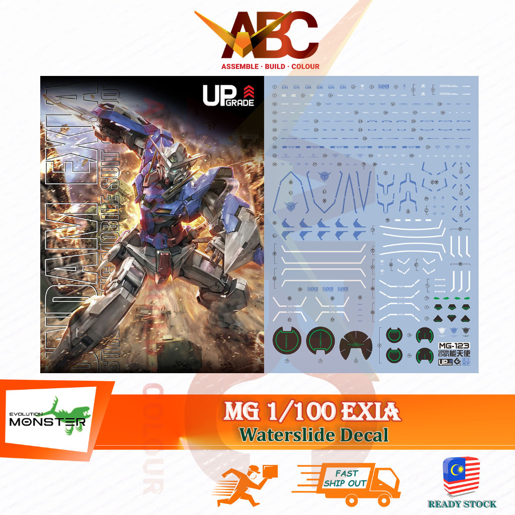 (Evo Monster) Waterslide Decal - MG 1/100 Exia (Fluorescent) GN-001 ...