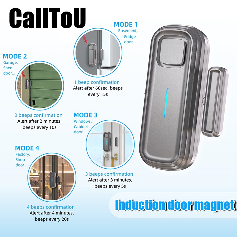 CallToU Fridge Door Delay Close Alarm with 1/2/3/4 mins Adjustable 0 ...