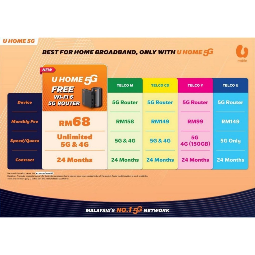 U Home 5G: U Mobile’s unlimited 5G wireless broadband (PLAN + 5G ROUTER ...