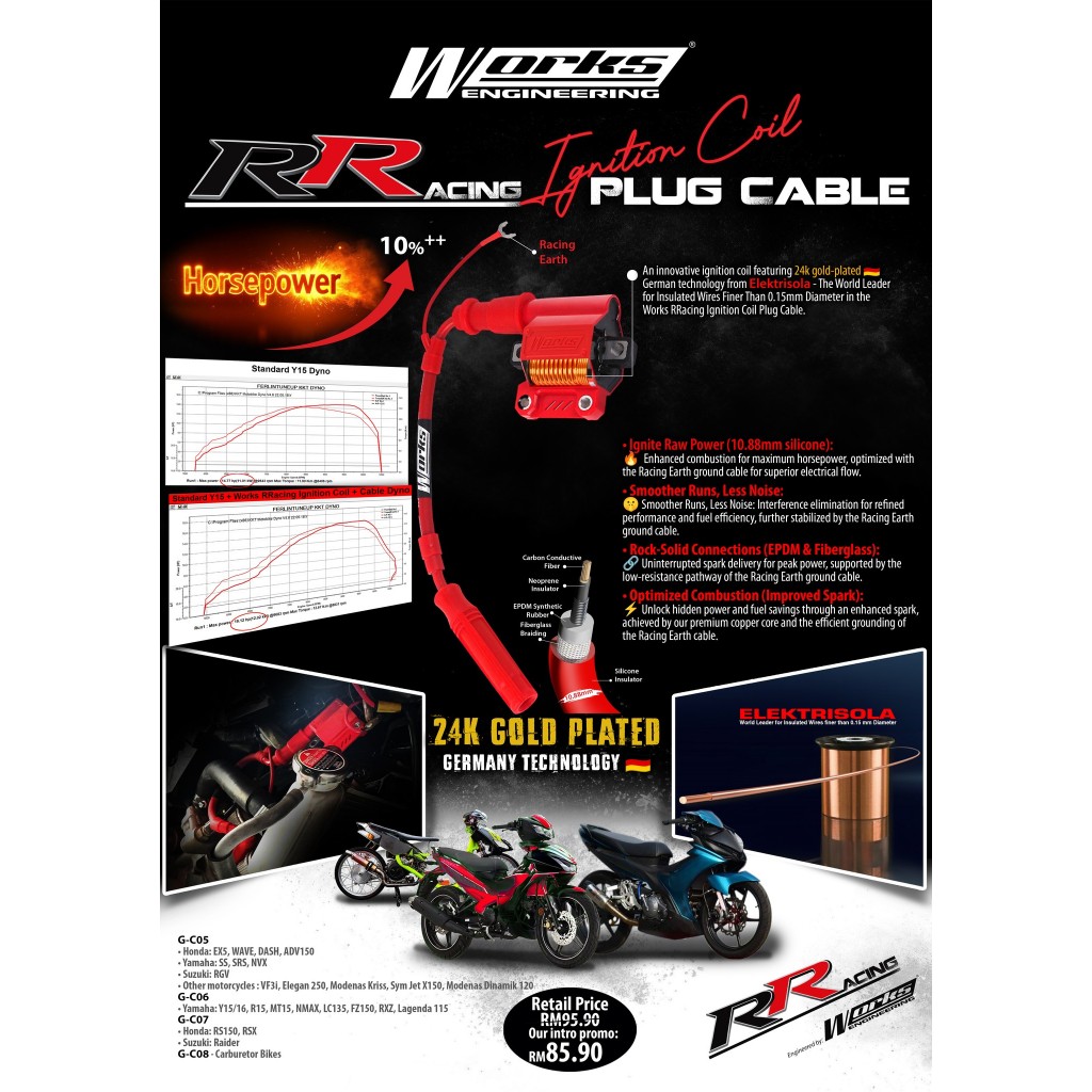 Works Engineering Racing Coil Plug Cable + Spark Plug Cap Fuel ...