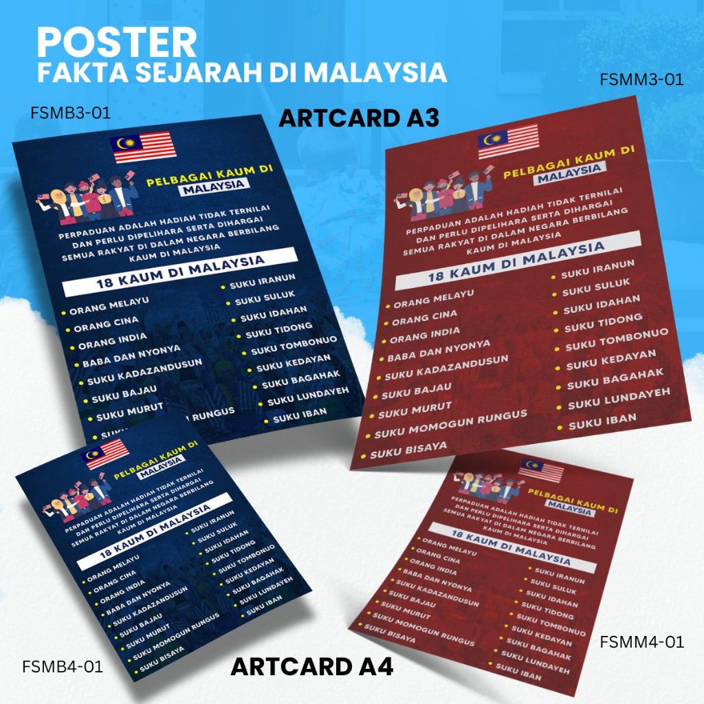 FAKTA SEJARAH MALAYSIA / Merdeka / Patriotik - ARTCARD size A3 A4 (6pcs ...