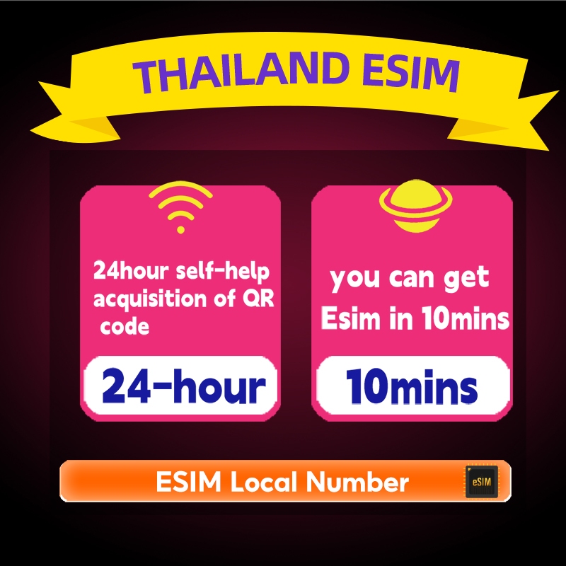ESIM Thailand SIM Card 7days unlimited Thailand esim Thailand Travel ...
