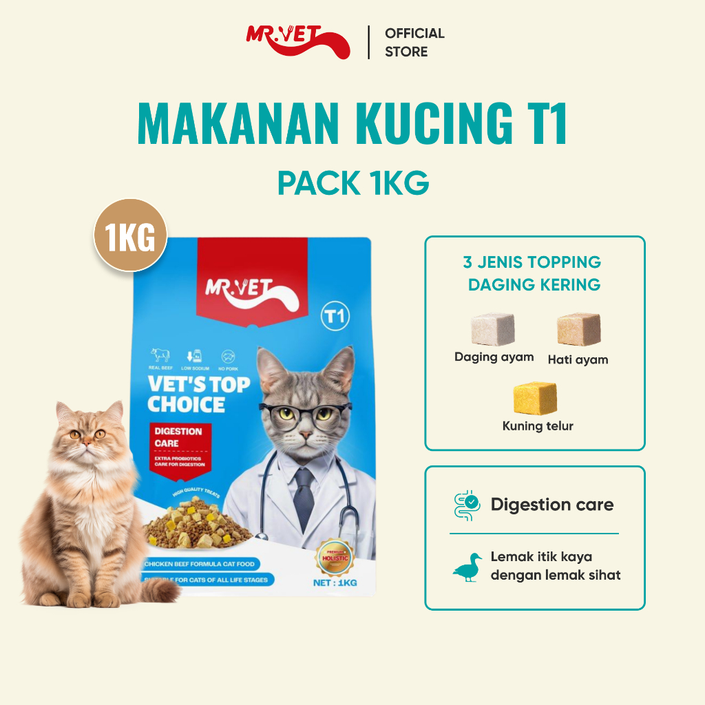MR.VET Cat Food T1 pack 1KG reduces hairballs, chicken and meat raw ...