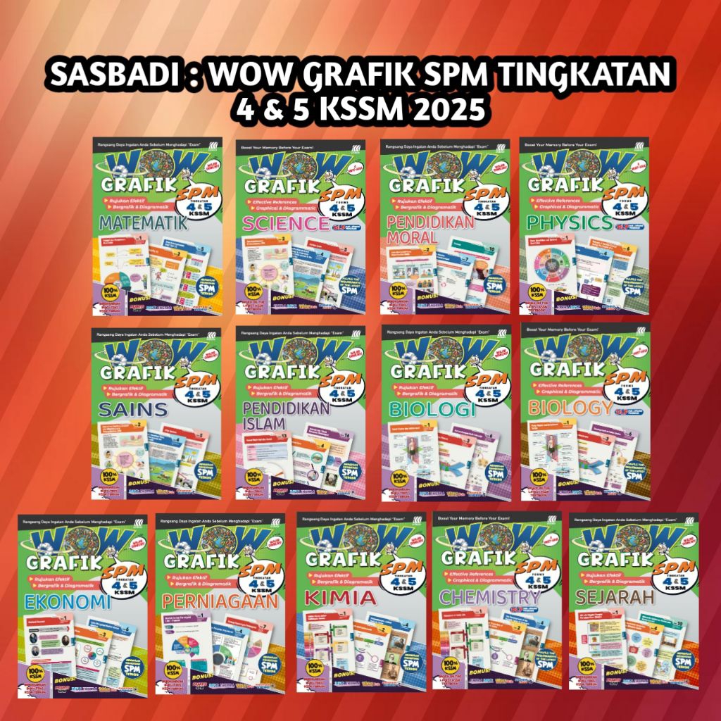 SASBADI : WOW GRAFIK SPM TINGKATAN 4&5 KSSM 2025(BERDASARKAN BUKU TEKS ...