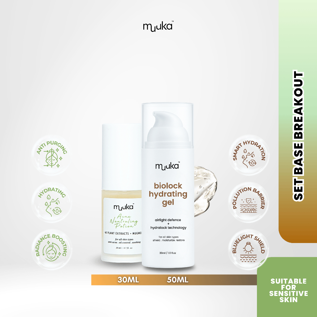 Set Asas Breakout muuka | Set Basic Breakout | Pelembap + Serum Jerawat ...