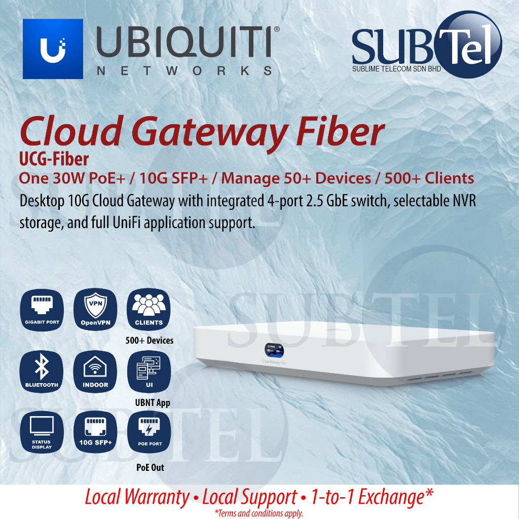 Ubiquiti Cloud Gateway Fiber (UCG-Fiber) | 10G Router | WiFi 6 | SD-WAN ...