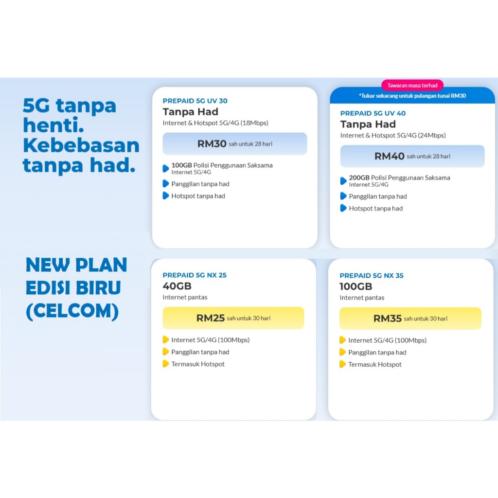 CELCOM EDISI BIRU 5G TANPA HENTI!! | Shopee Malaysia