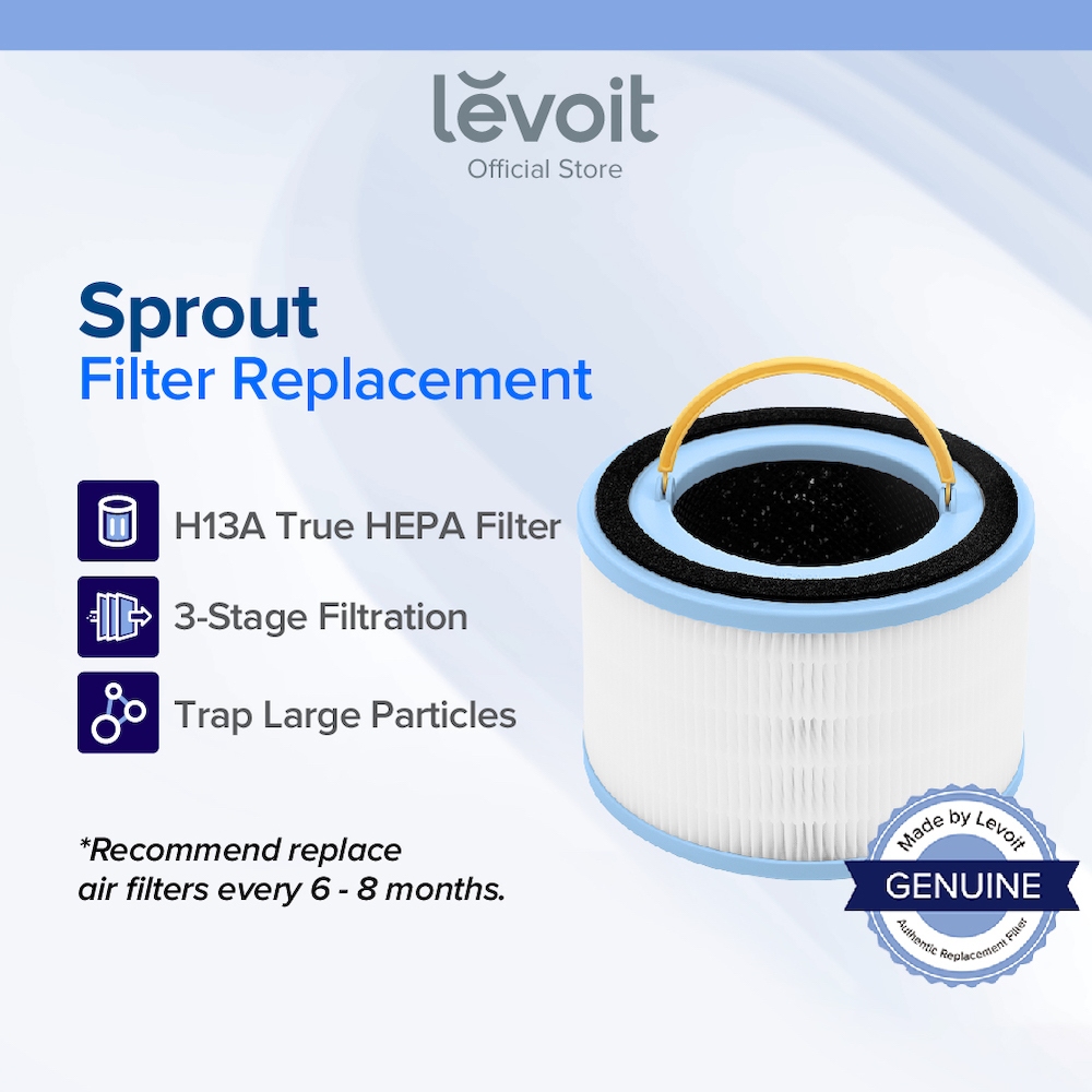 Levoit Sprout Air Purifier 3 layer HEPA Filter Original Replacement ...