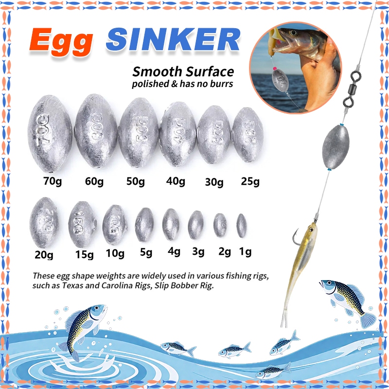 Batu Ladung Hidup Pancing Laut / Sungai Fishing Sinker Bottom Lead Adjustable Egg SINKER 30g ...