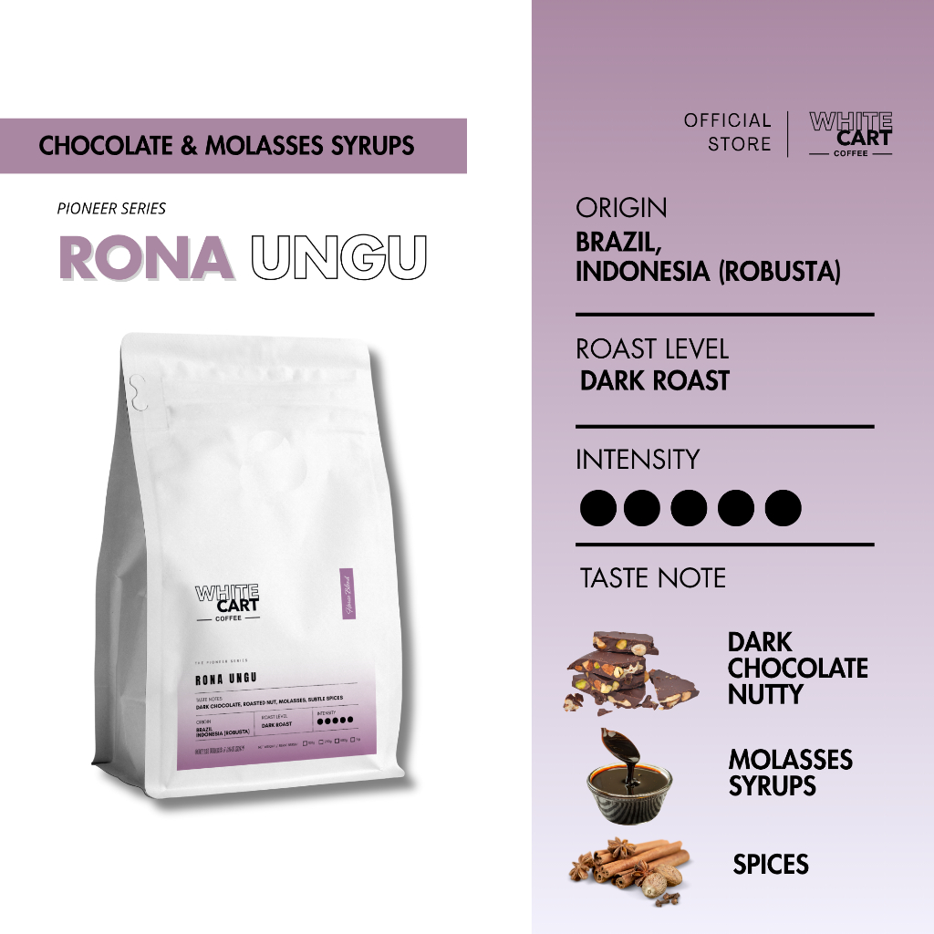 White Cart Coffee Bean Arabica Robusta Biji Kopi | Rona Ungu | Brazil ...