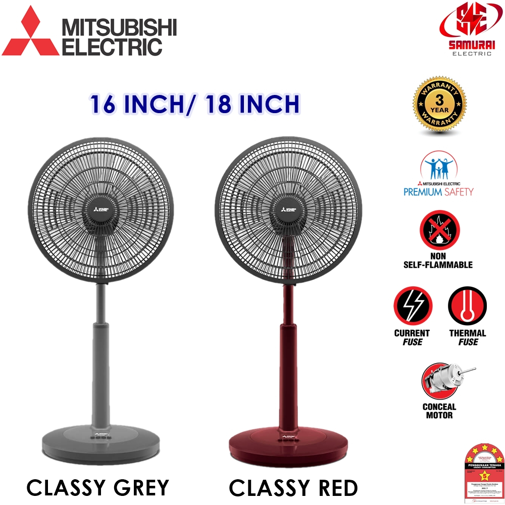 Mitsubishi Electric 3 Blade Electric Tatami Stand Fan 16" R16A-GB-P/ 18 ...
