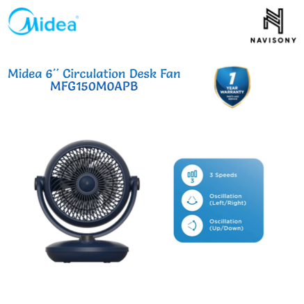 Midea 3 Speed Levels 6 Inch Circulation Fan With Dual Oscillation ...