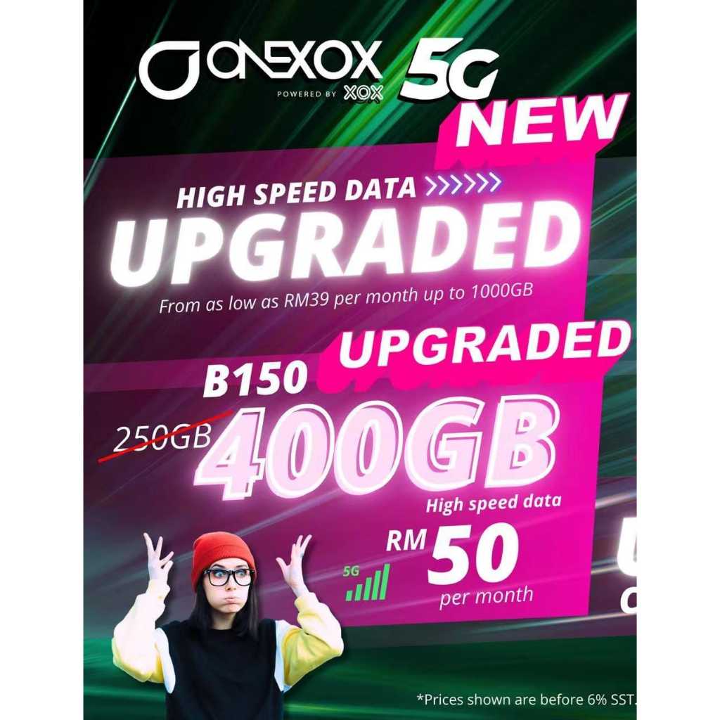 ONEXOX B150 | 400GB Highspeed Data SIM Card | Unlimited 4G/5G | No Speed Cap | Celcom Network ...