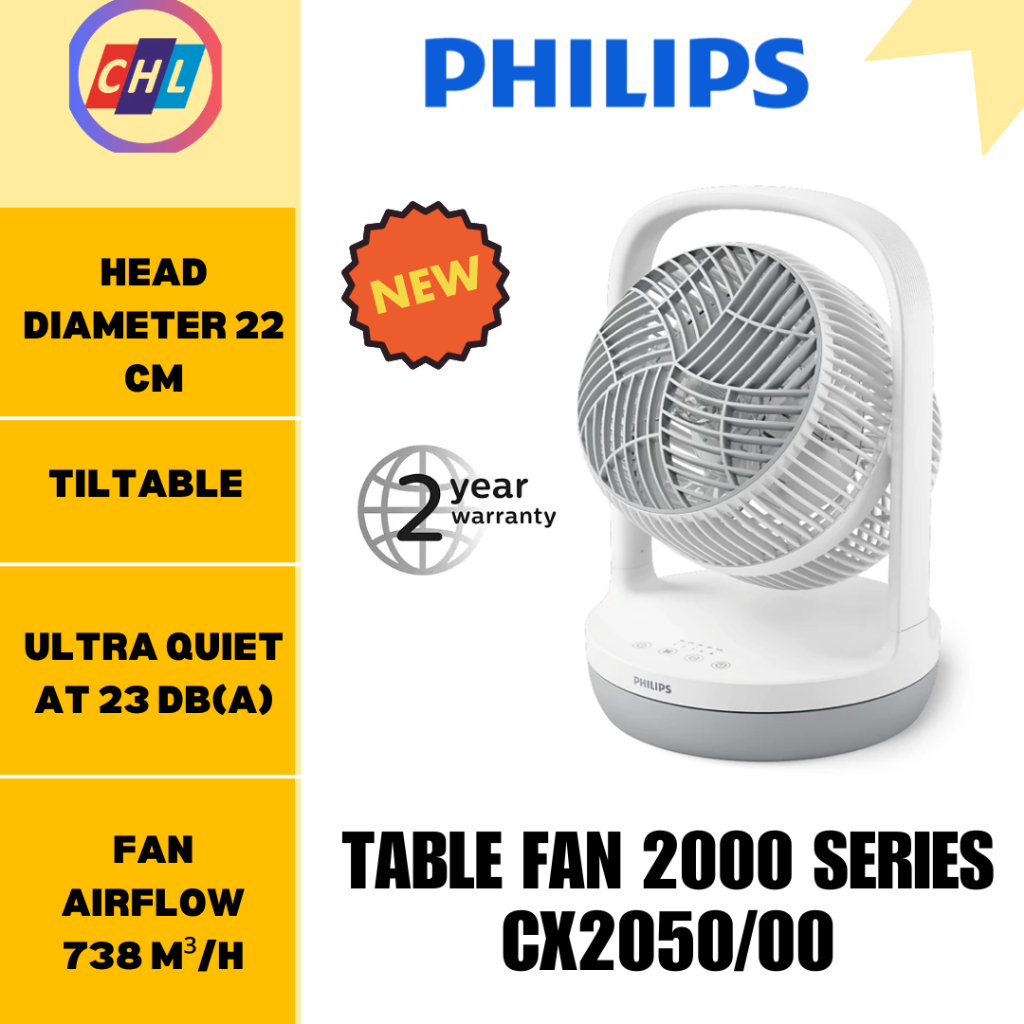 PHILIPS TABLE FAN 3 SPEED 2000 SERIES CX2050/00 - PHILIPS 2 YEARS ...