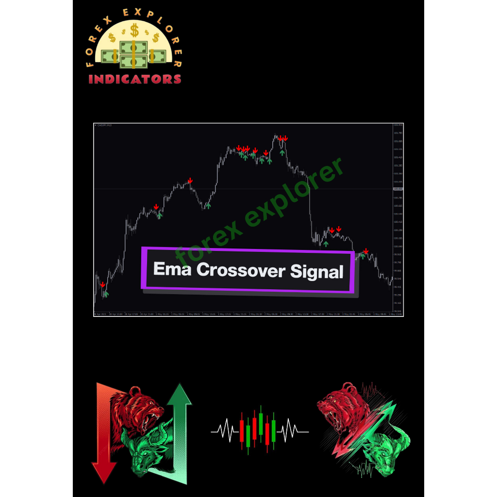 The EMA Crossover Signal indicator for MT4 | Shopee Malaysia
