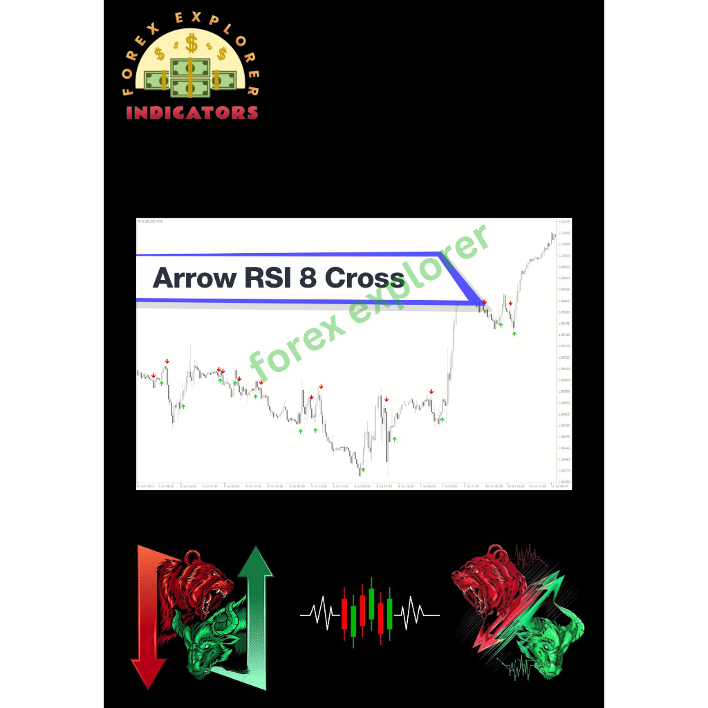 Arrow RSI 8 Cross For MT4 | Shopee Malaysia