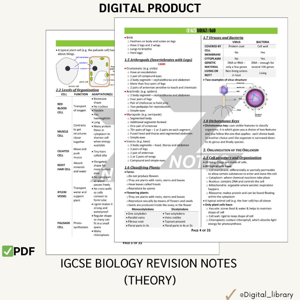 IGCSE Biology Revision Notes (Theory) | Shopee Malaysia