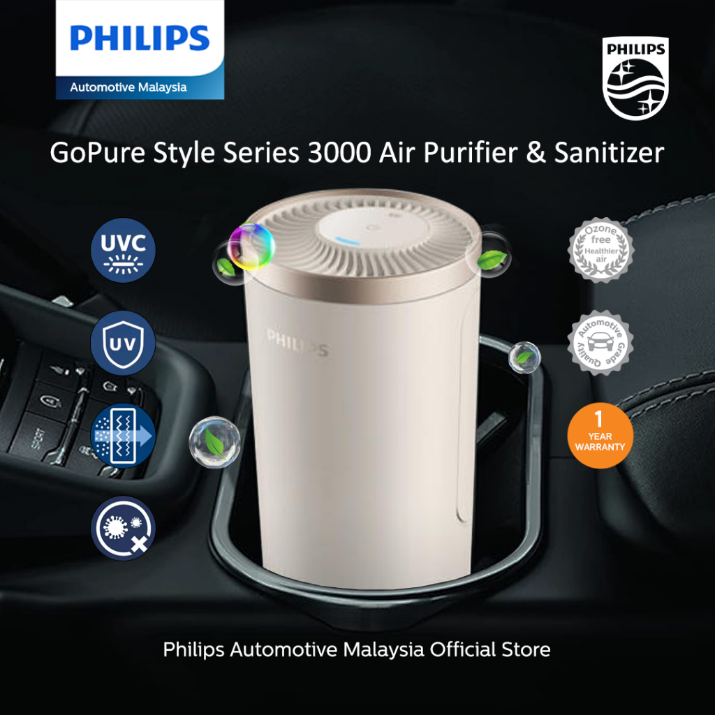 Philips GoPure Style Series 3000 Air Purifier & Sanitizer S3601/S3602 ...