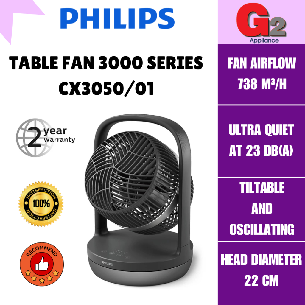 PHILIPS TABLE FAN 3000 SERIES WITH OSCILLATING CX3050/01 - PHILIPS 2 ...