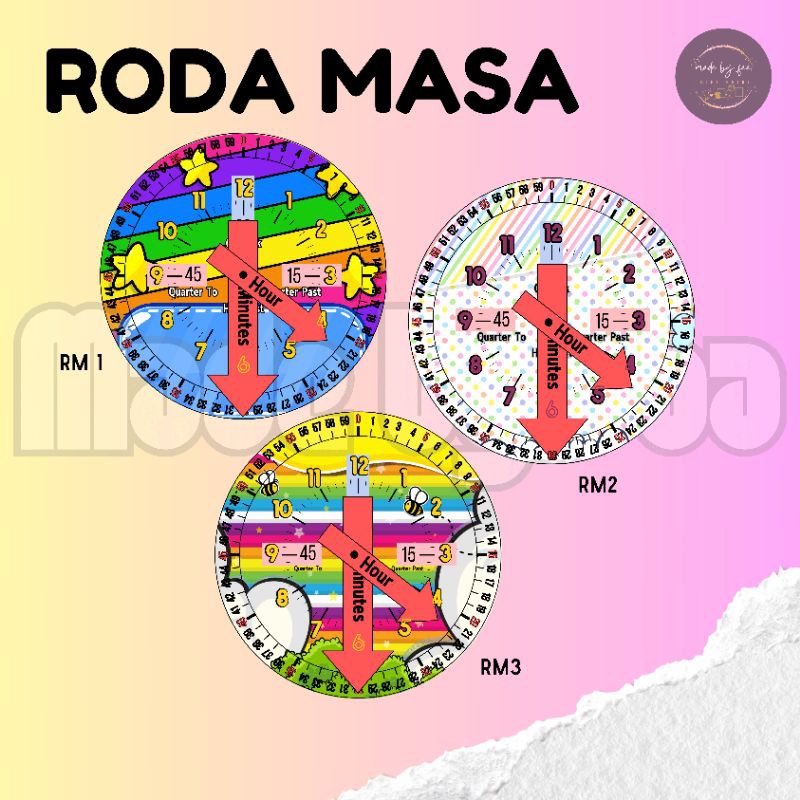 Belajar Jam Analog / Cara Mudah untuk belajar Masa / Paper Jam / Roda ...