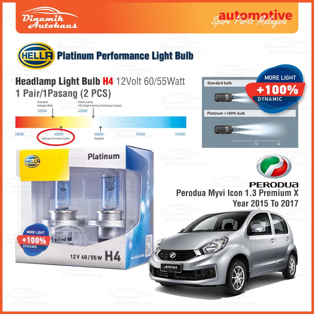 Perodua Myvi Icon Premium X Year 2015 To 2017 Car Headlamp Light Bulb ...