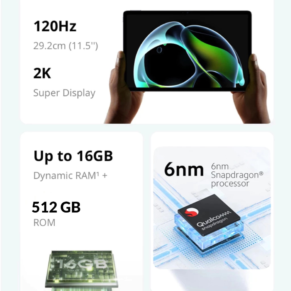 2024 5G Tablet Samsung Galaxy Tab P70 12 Inch Tablet 12GB+512GB Learning Tablet for Online ...