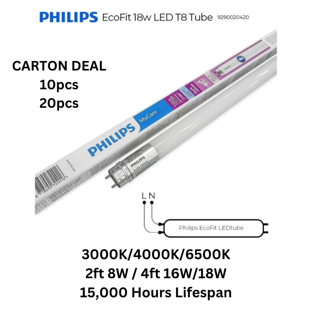 PHILIPS EcoFit T8 LED Tube Kalimantang Lampu Panjang 6500K Cool Daylight 4000K Cool White 3000K ...