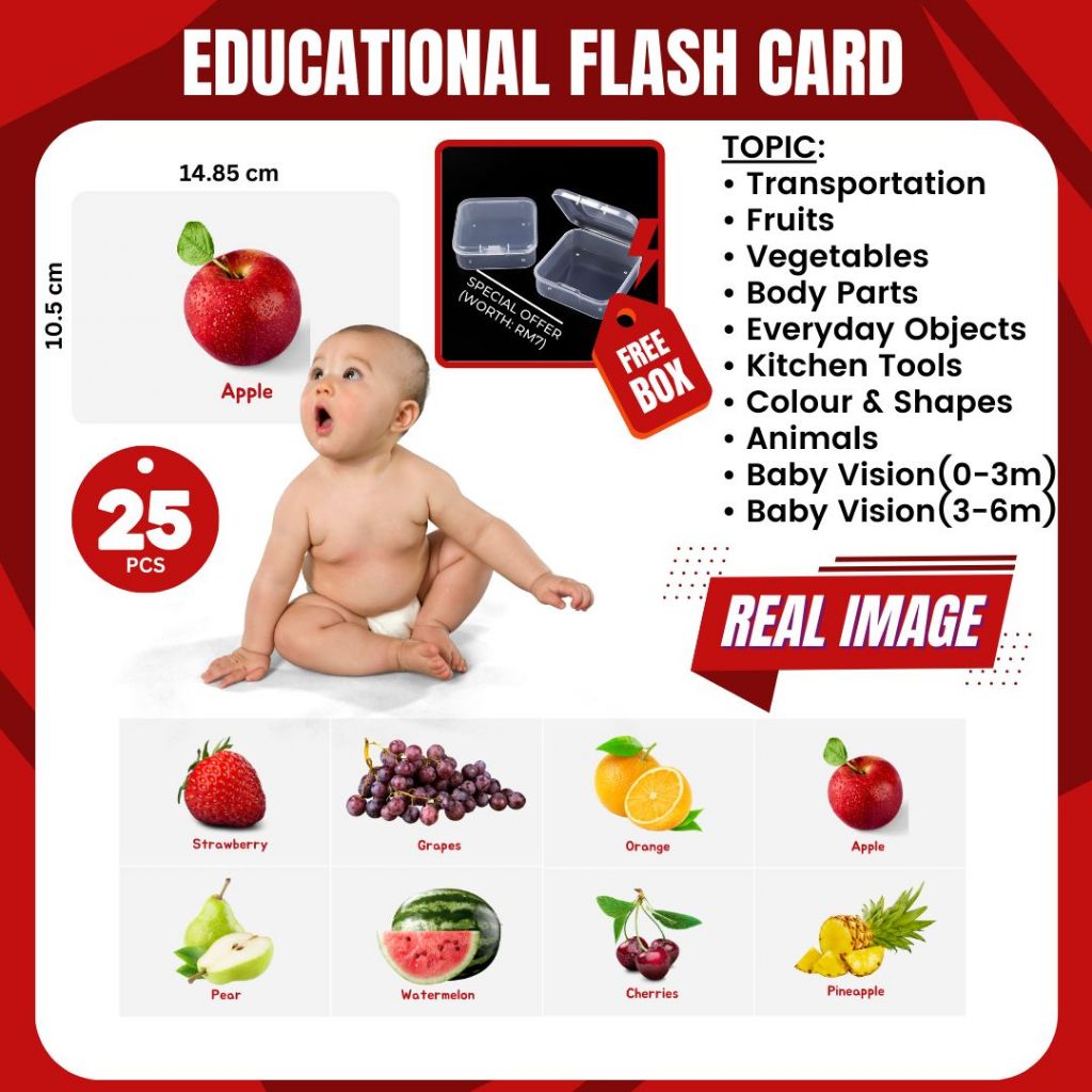 Flash Card for kids Baby Learning Educational Flashcards for Preschool ...