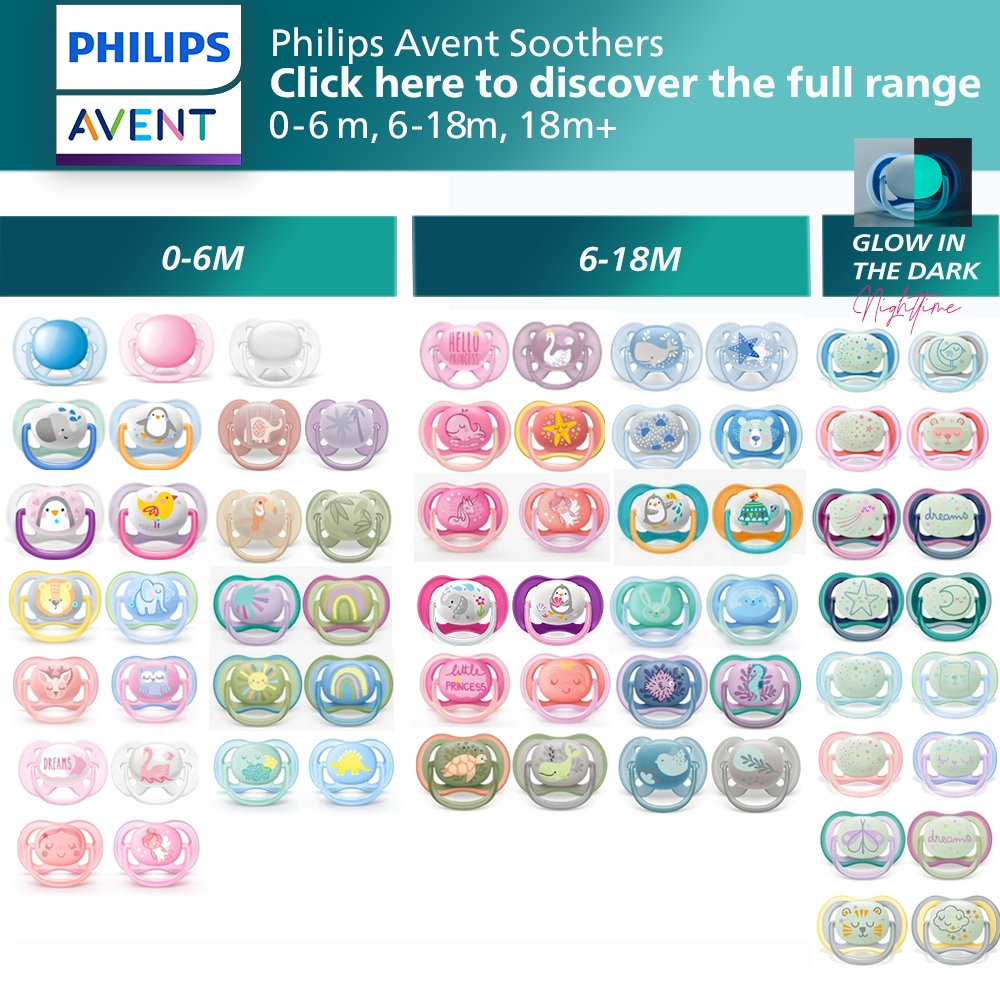 Philips Avent Ultra Soft Ultra Air Baby Soother Pacifier 0-6 m- 6-18m ...