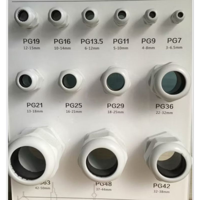 PG48 PVC Cable Gland | Shopee Malaysia