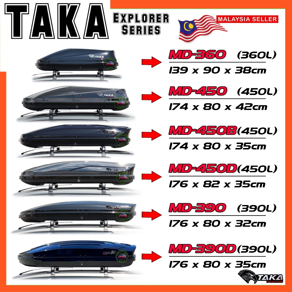 TAKA Car Roof Box [Explorer Series] [Glossy Black] (MD-360 MD-450 MD-450B MD-450D MD-420 MD-420D ...