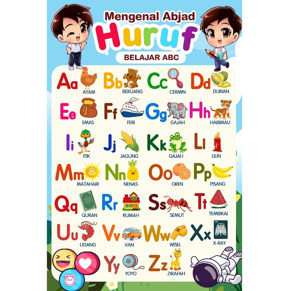 POSTER MENGENAL ABJAD ANTI KOYAK KALIS AIR | Shopee Malaysia