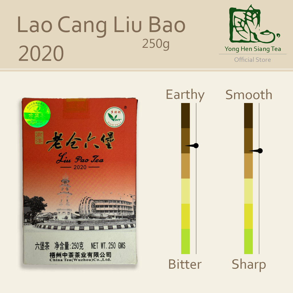 Lao Cang Liu Bao S034 2020 250g | Chinese Liu Bao Tea 六堡茶 | Shopee Malaysia