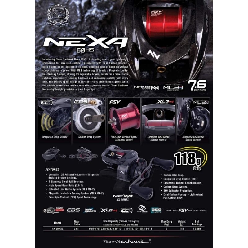 SEAHAWK NEXA 60HSL BAITCASTING REEL | Shopee Malaysia