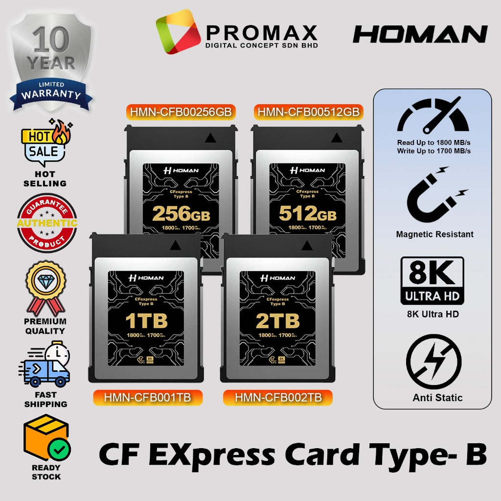 HOMAN CFEXPRESS CARD TYPE-B MEMORY CARD READ 1800MB 8K+ RAW VIDEO / PHOTO - 256GB / 512GB / 1TB ...