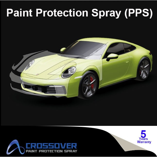 Spray-on Paint Protection Film, Spray PPF, Liquid PPF, Protection for ...