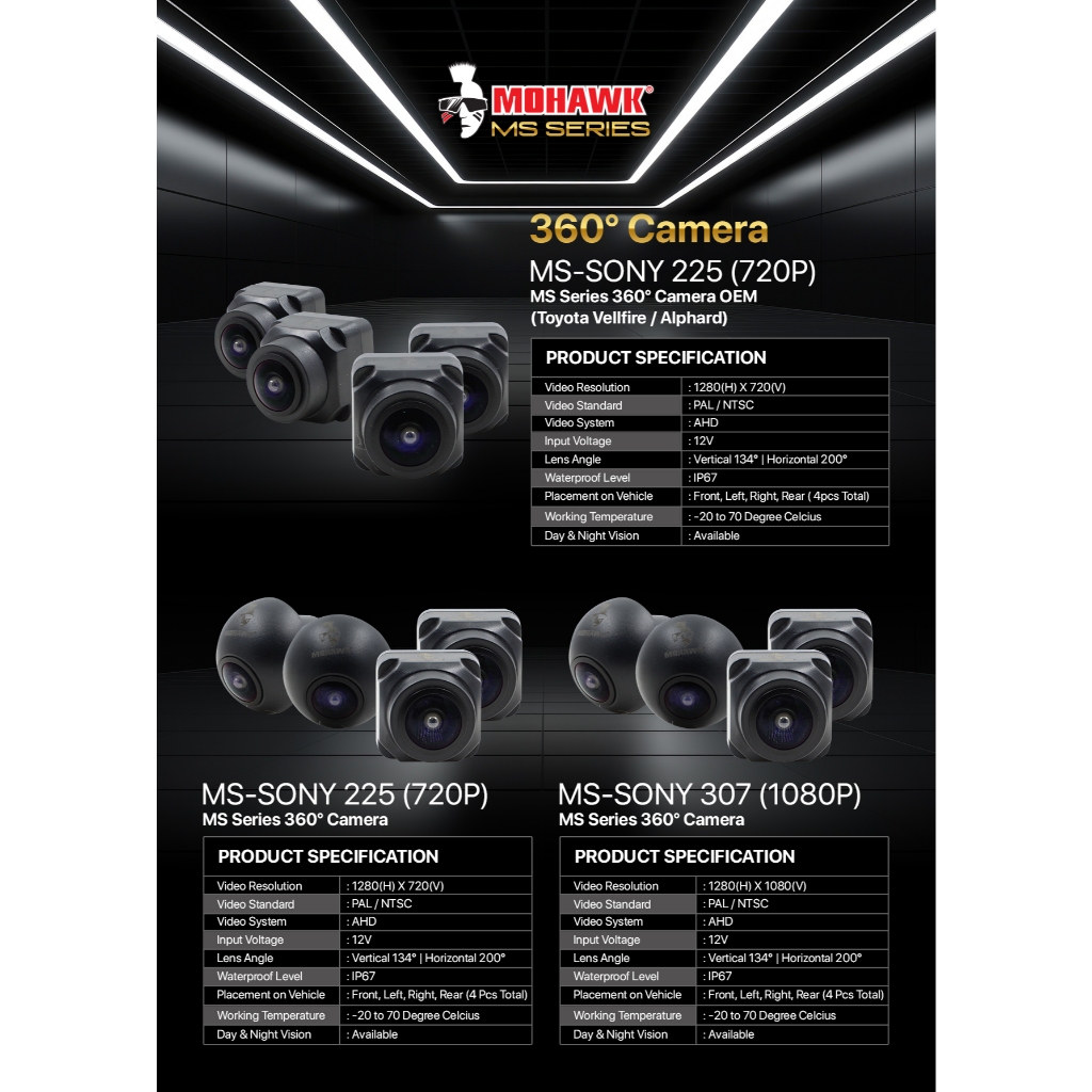 MOHAWK MS-SONY 225(720P) MS SERIES 360 CAMERA OEM(T/ALPHARD VELLFIRE)MS ...