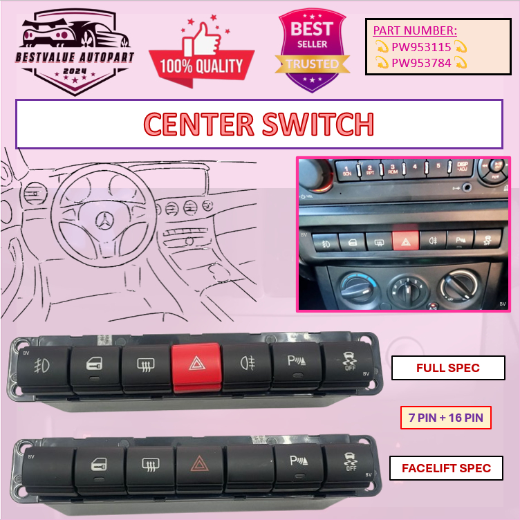 💫MALAYSIA STOCK💫PROTON NEW SAGA VVT 16/22 CENTER SWITCH HEATER SWITCH ...